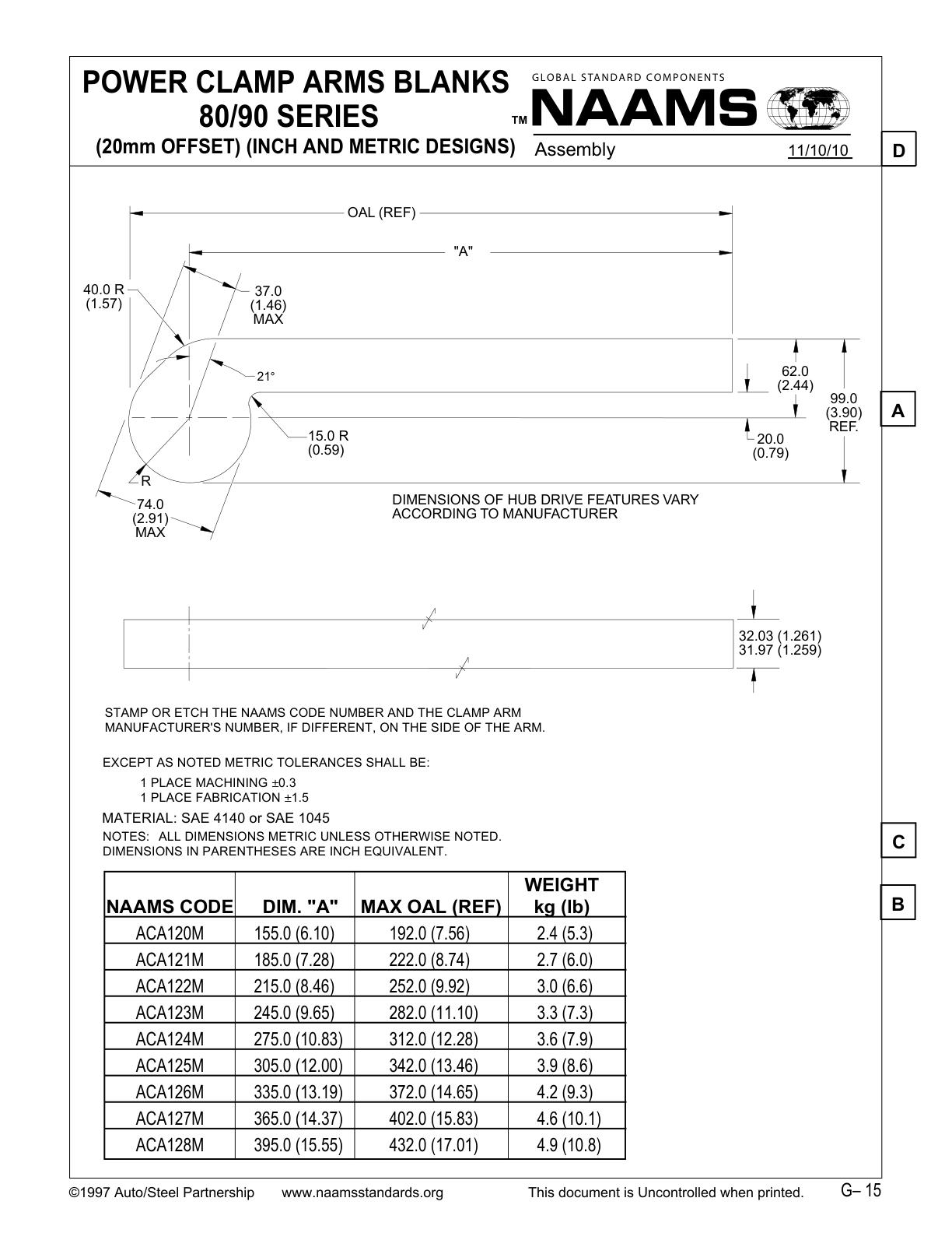 NAAMS ACA125 Power Clamp Arm Blank | Century Tools