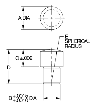 Spherical-Radius Locator Button | Century Tools